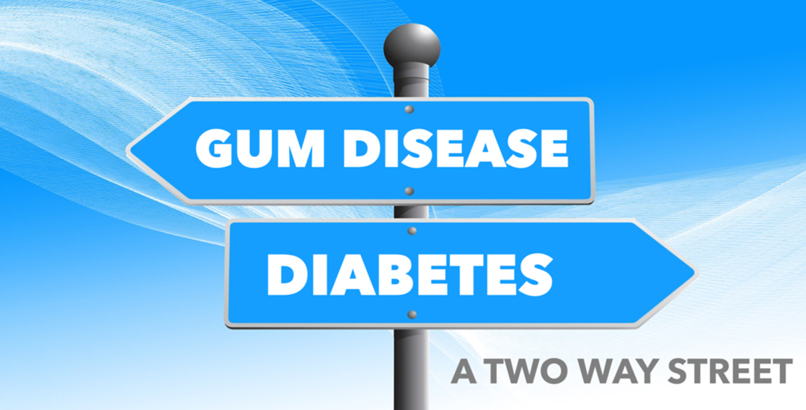 The link between diabetes and gum disease - Senthil Dental Clinic